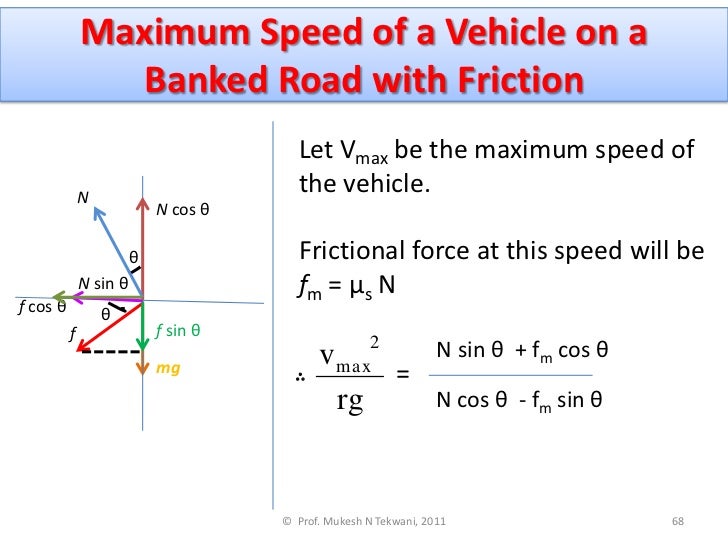 Circular Motion circular-motion