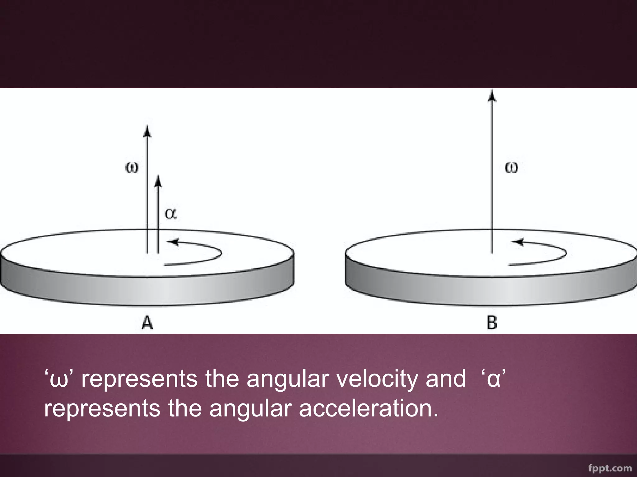 Circular motion | PPT