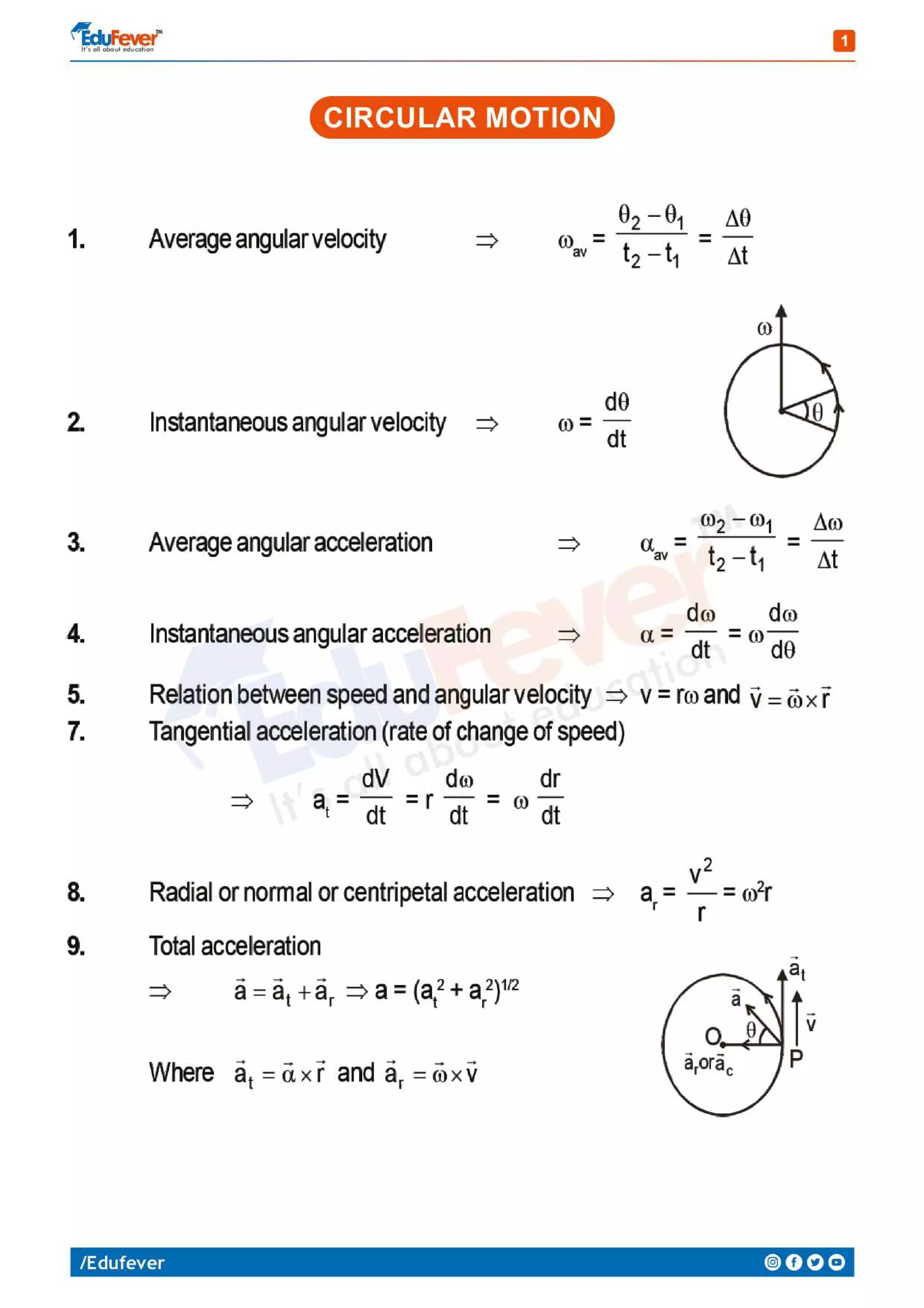 Circular Motion - Physics Revision Notes | PDF