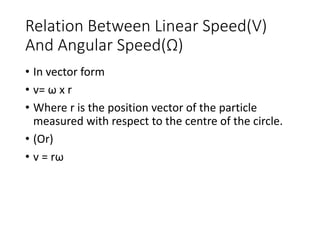 Circular motion.pptx