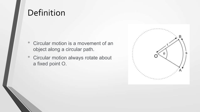 Circular Motion.pptx