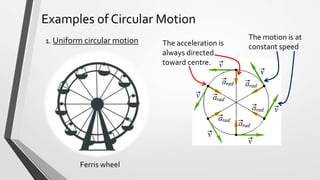 Circular Motion.pptx | Physics | Science