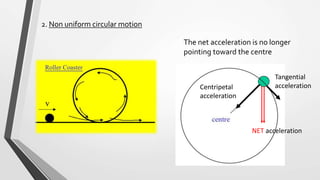 Circular Motion.pptx | Physics | Science