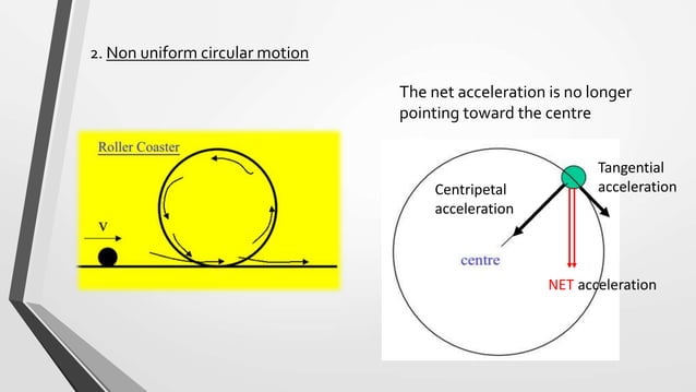 Circular Motion.pptx
