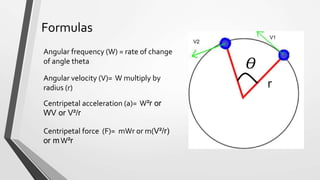 Circular Motion.pptx | Physics | Science