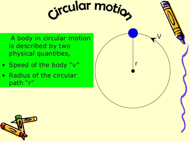 Circular motion