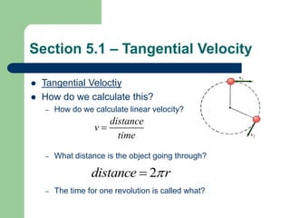Tangential Velocity Equation