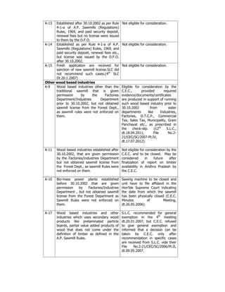 Circular no. 7__of_2013 | PDF