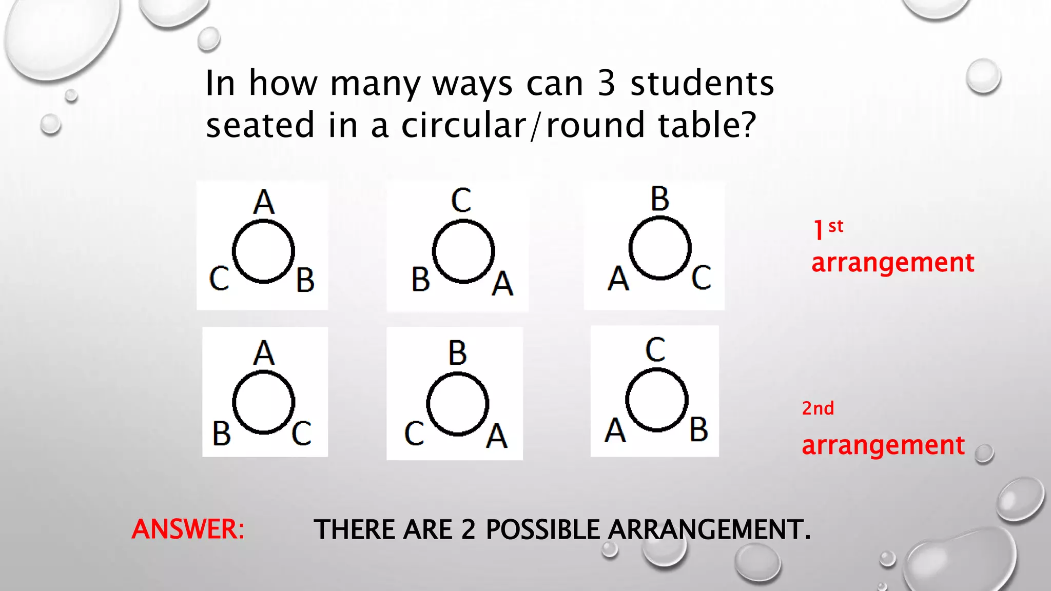 Circular permutation | PPTX