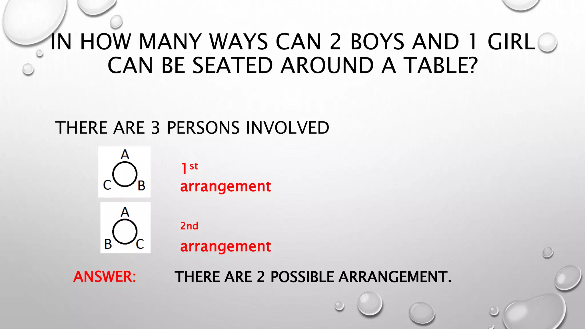 Circular permutation | PPTX