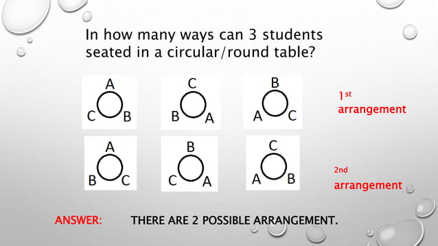 Circular permutation | PPTX | Science