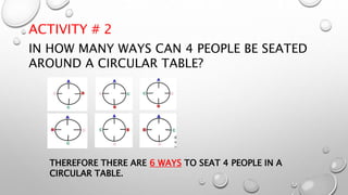 Circular permutation | PPTX