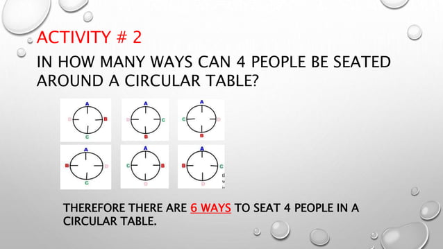 Circular permutation | PPTX | Science