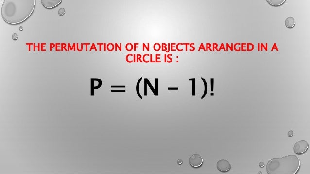 Circular Permutation
