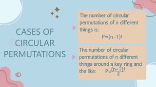 CIRCULAR PERMUTATION_grade 10_solves problems involving permutations | PPTX