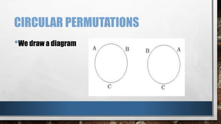 Circular Permutations and Sample Problems.pptx