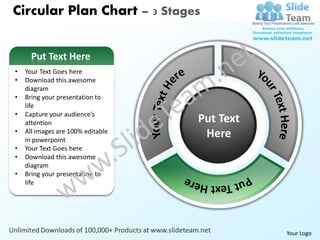 Circular plan chart 3 stages powerpoint templates 0712 | PDF