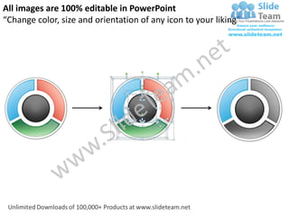 Circular plan chart 3 stages powerpoint templates 0712 | PDF