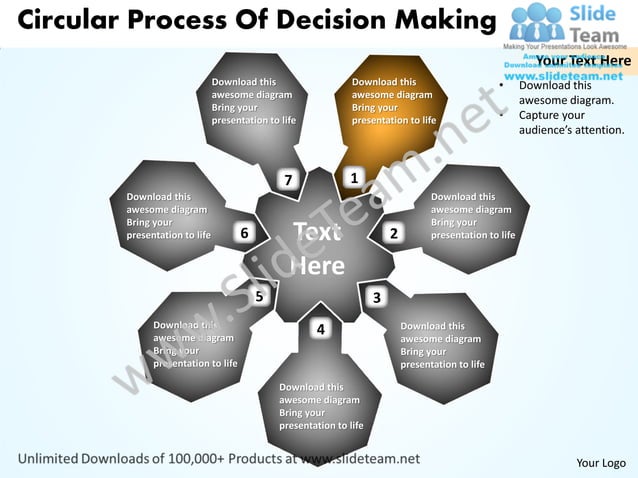 Circular process of decision making powerpoint templates 0812 | PDF