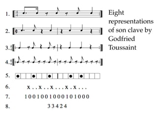 Circular rhythm visualizations | PDF