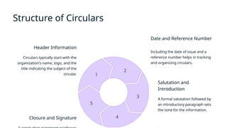Circulars and Notices are both written communications used to inform ...
