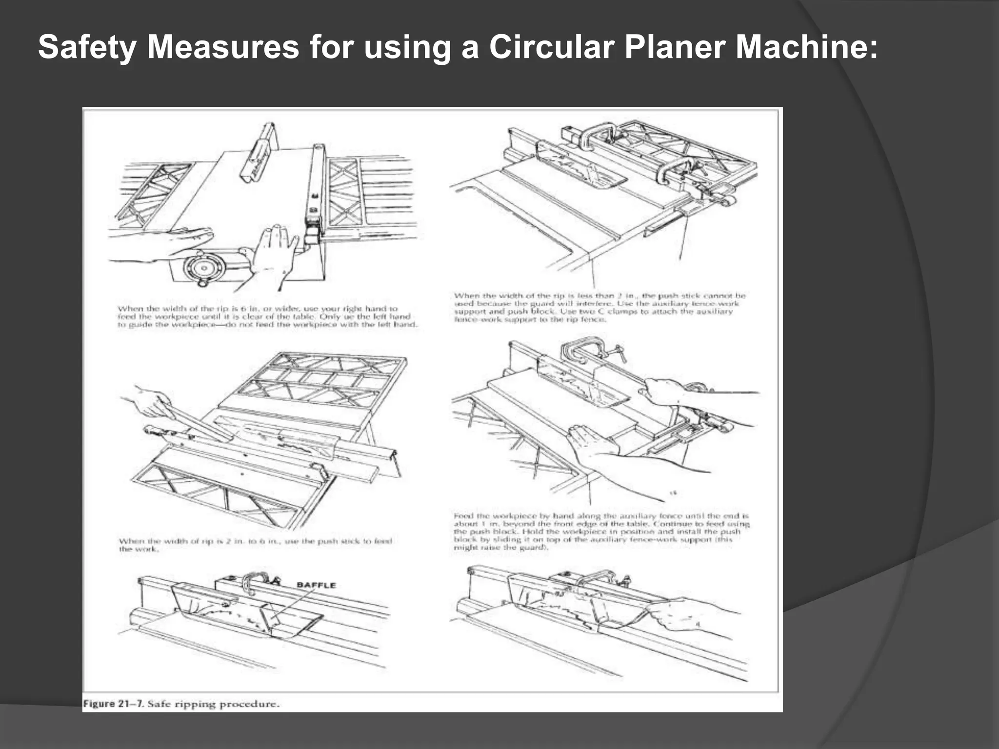 Wood Working on Circular Saw Planer Machine.pptx