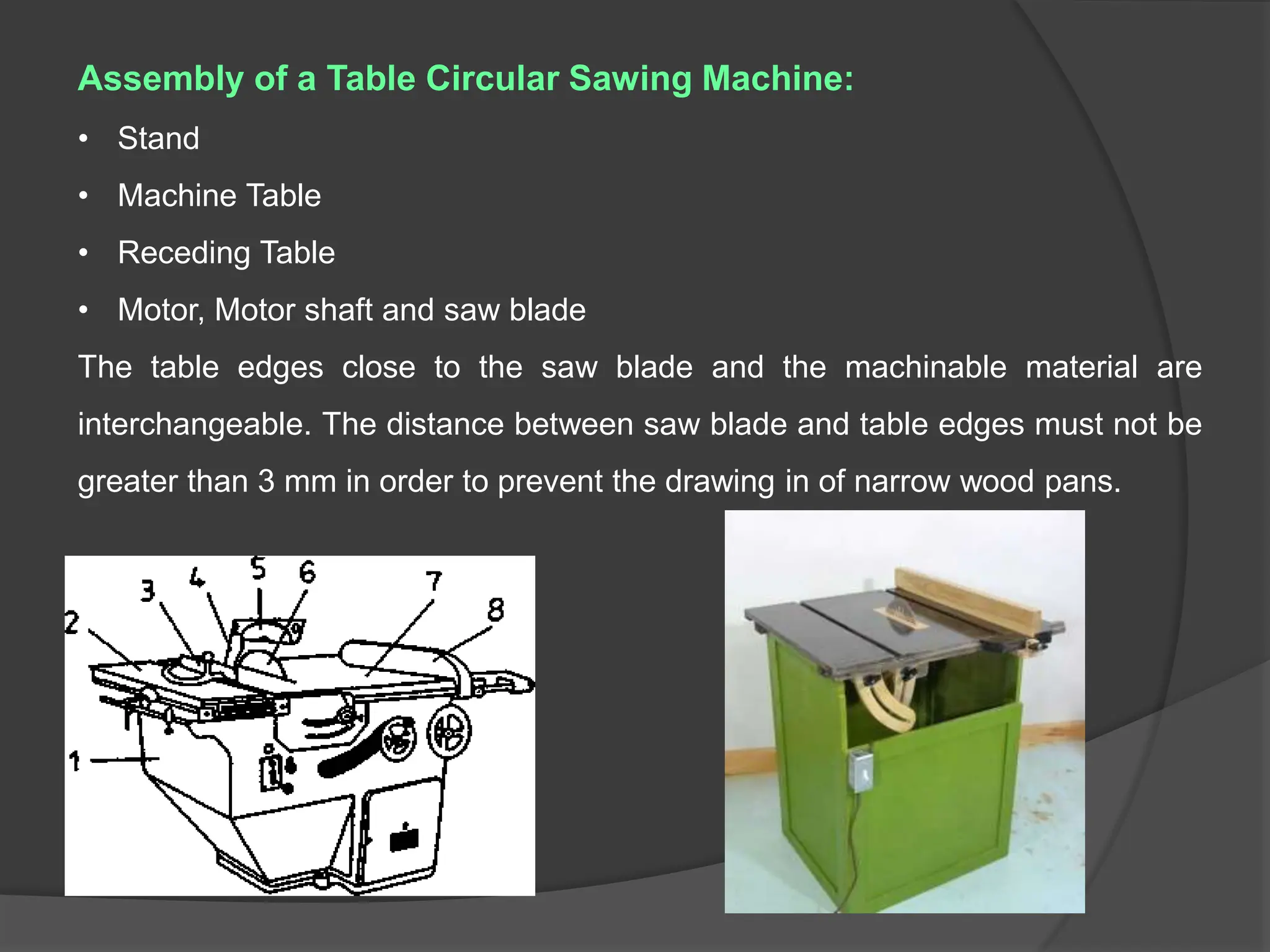 Wood Working on Circular Saw Planer Machine.pptx