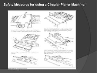 Wood Working on Circular Saw Planer Machine.pptx