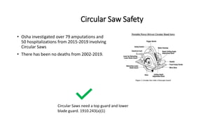 Circular saw safety 2021 | PPTX