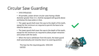 Circular saw safety 2021 | PPTX