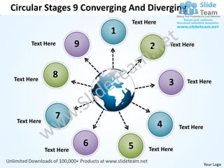 Circular stages 9 converging and diverging cycle process power point slides | PPT