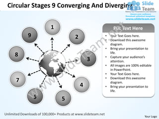 Circular stages 9 converging and diverging cycle process power point slides | PPT