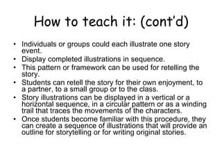 Circular story mapping | PPT