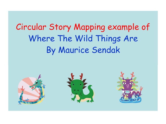 Circular story mapping | PPT