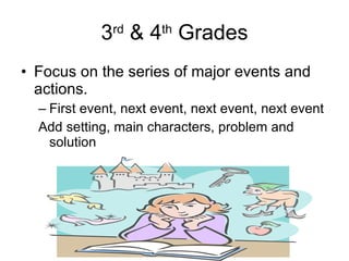 Circular story mapping | PPT