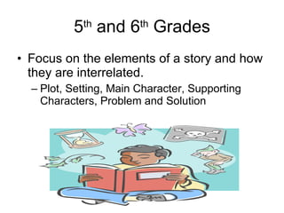 Circular story mapping | PPT