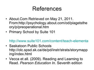 Circular story mapping | PPT