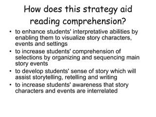 Circular story mapping | PPT