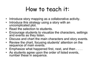 Circular story mapping | PPT