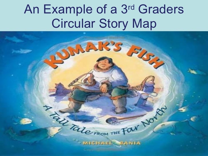 Circular Story Mapping Circular Story Mapping