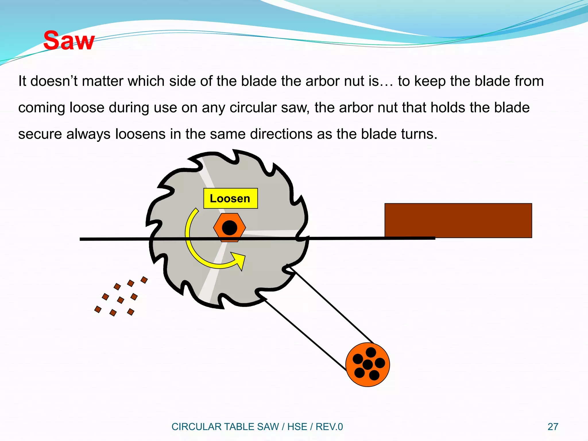 Circular Table Saw.pptx