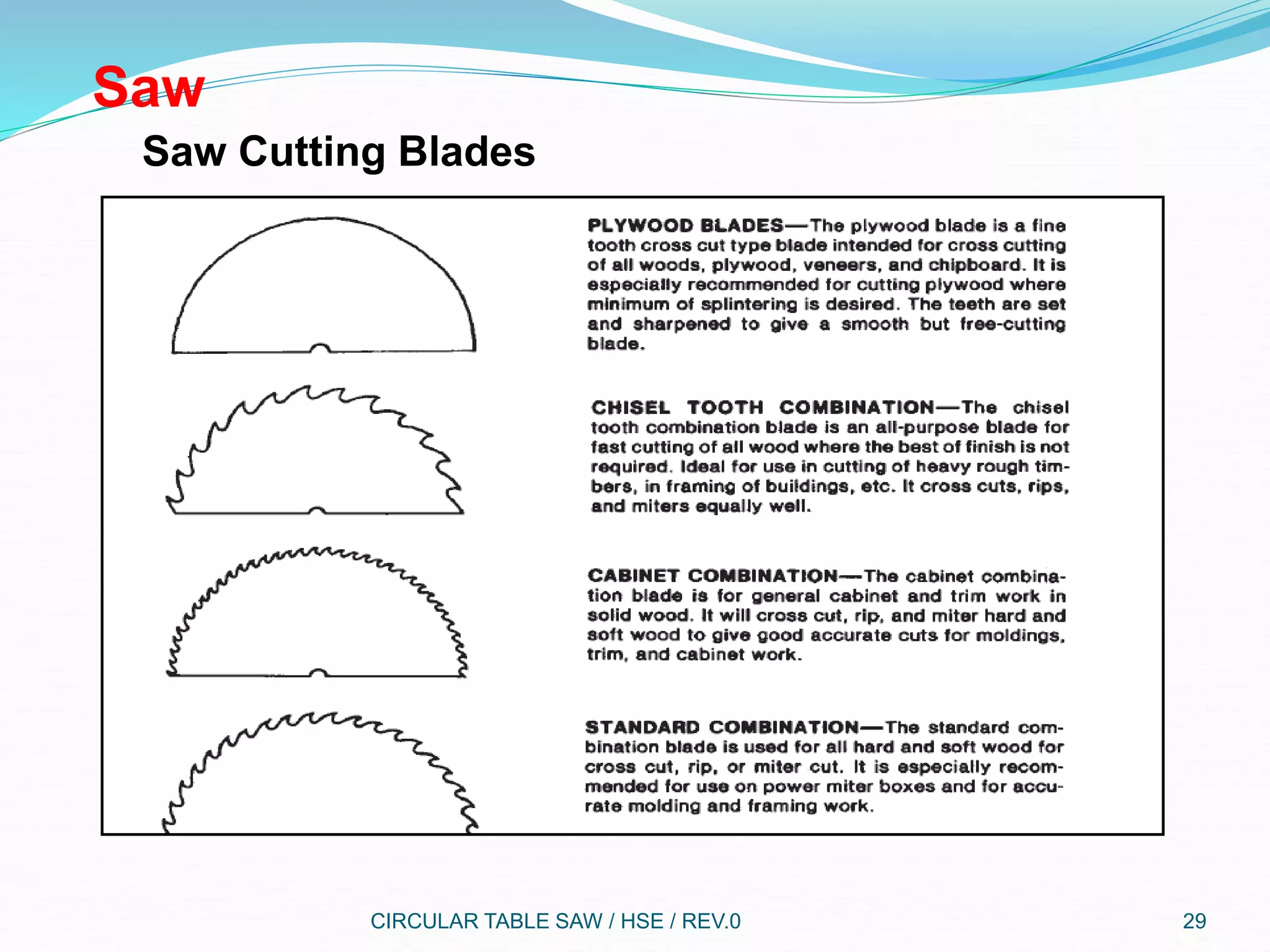 Circular Table Saw.pptx