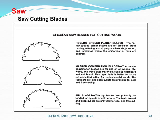 Circular Table Saw.pptx | Woodworking | Arts and Crafts