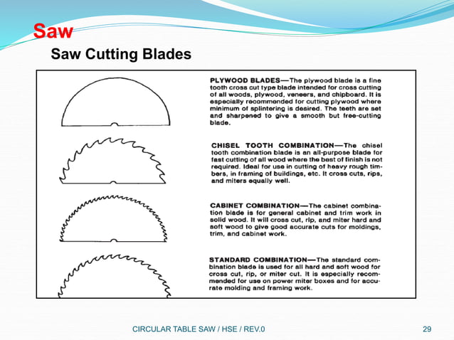 Circular Table Saw.pptx | Woodworking | Arts and Crafts