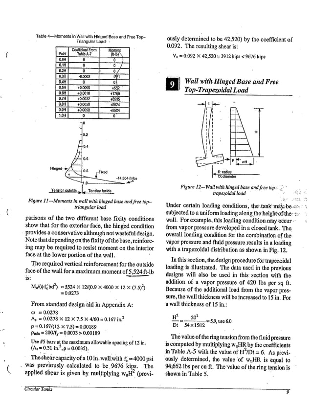 Circular+tank+design | PDF