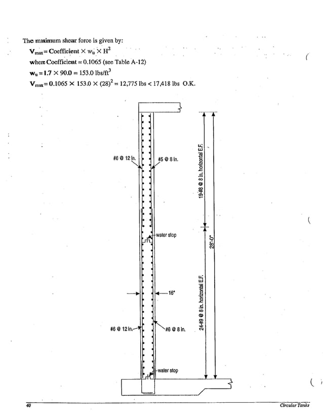 Circular+tank+design | PDF