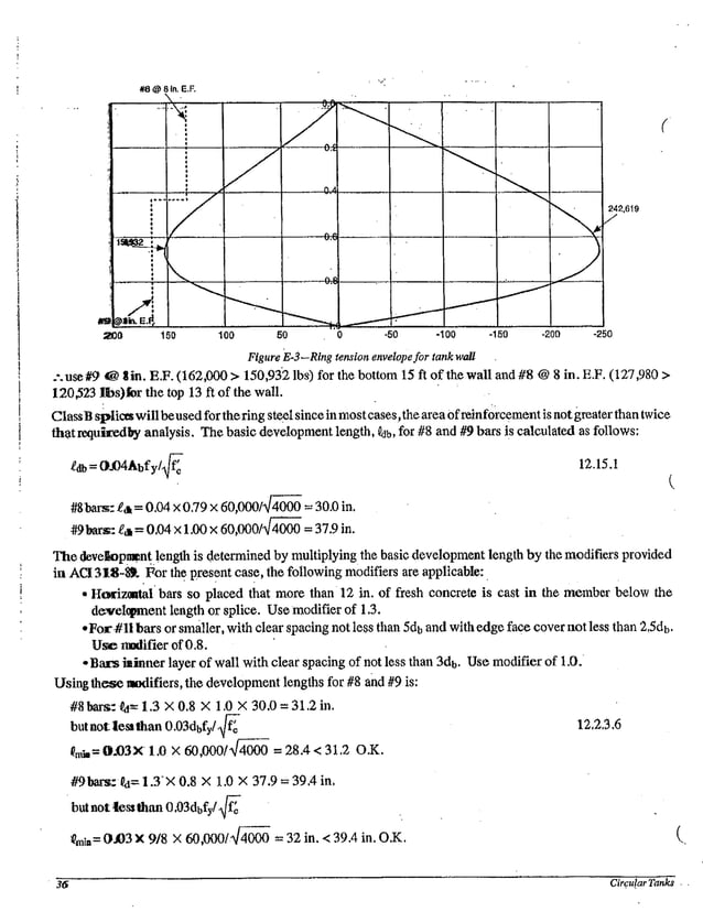 Circular+tank+design | PDF