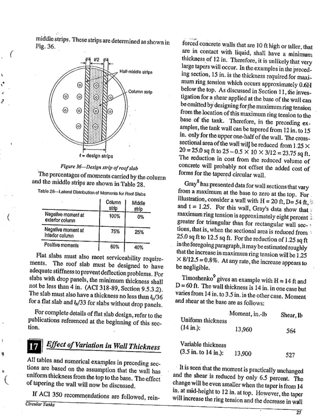 Circular+tank+design | PDF