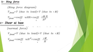 Circular tanks | PPTX