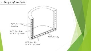 Circular tanks | PPTX